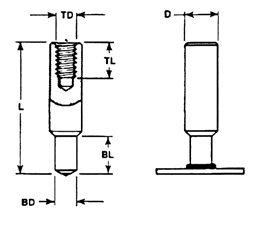 Deformed Bar Anchors (DBA) - Stud Welding Products, Inc.