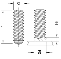 Full Thread Studs - Stud Welding Products