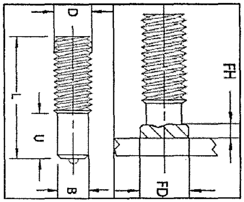 Partial Thread Studs - Stud Welding Products