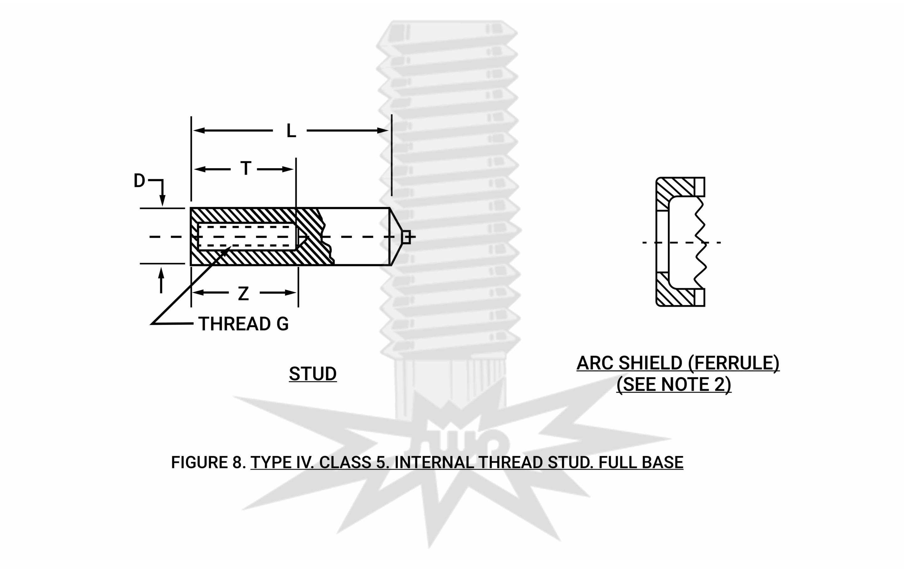 MIL-S-24149/2 TYPE IV, CLASS 5, INTERNAL THREAD STUD, FULL BASE - Stud ...